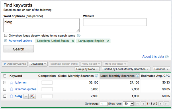 Choosing Keyword Phrases for Content Pages